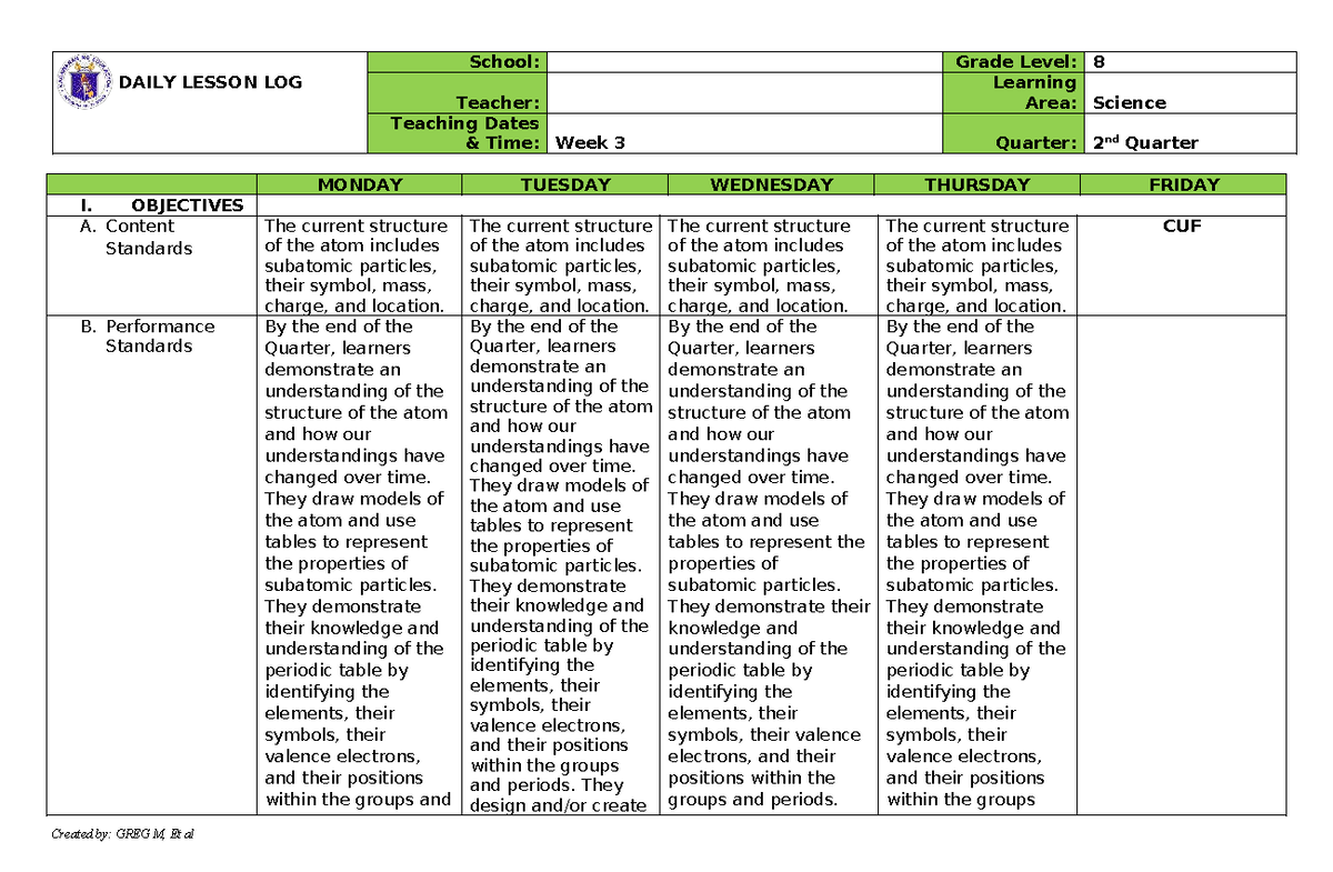 Science 8 Q2 Week 3 Daily Lesson Log: Structure of the Atom - Studocu