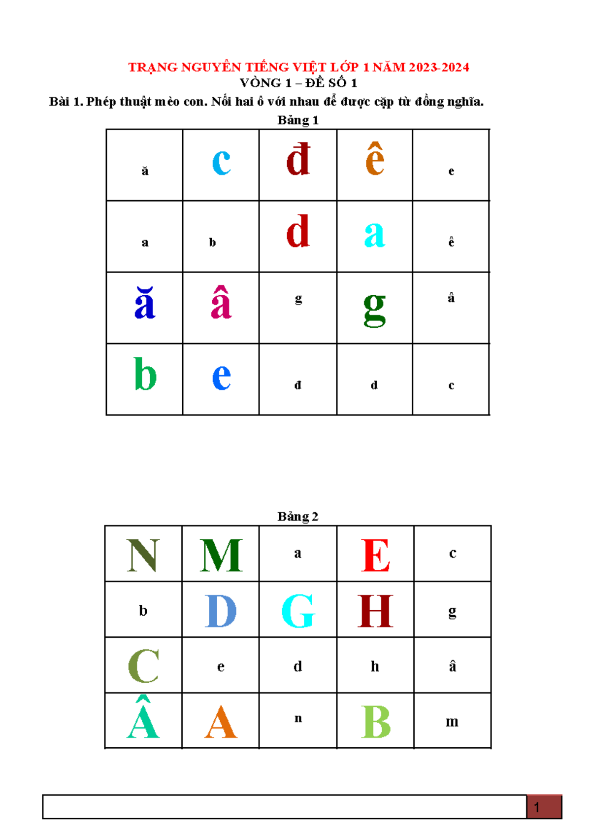TNTV1 VÒNG 1 - Đề thi Trạng Nguyên Tiếng Việt Lớp 1 - Studocu