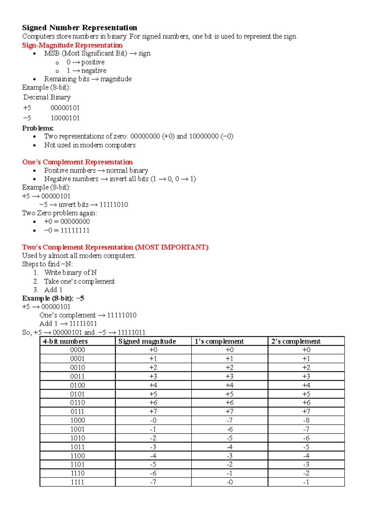 MOD-II Signed Number Representation and Complement Systems - Studocu