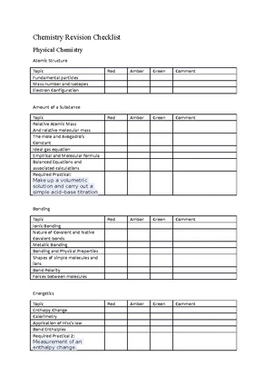 AQA A level Chemistry Revision Checklist - Chemistry Revision Checklist ...