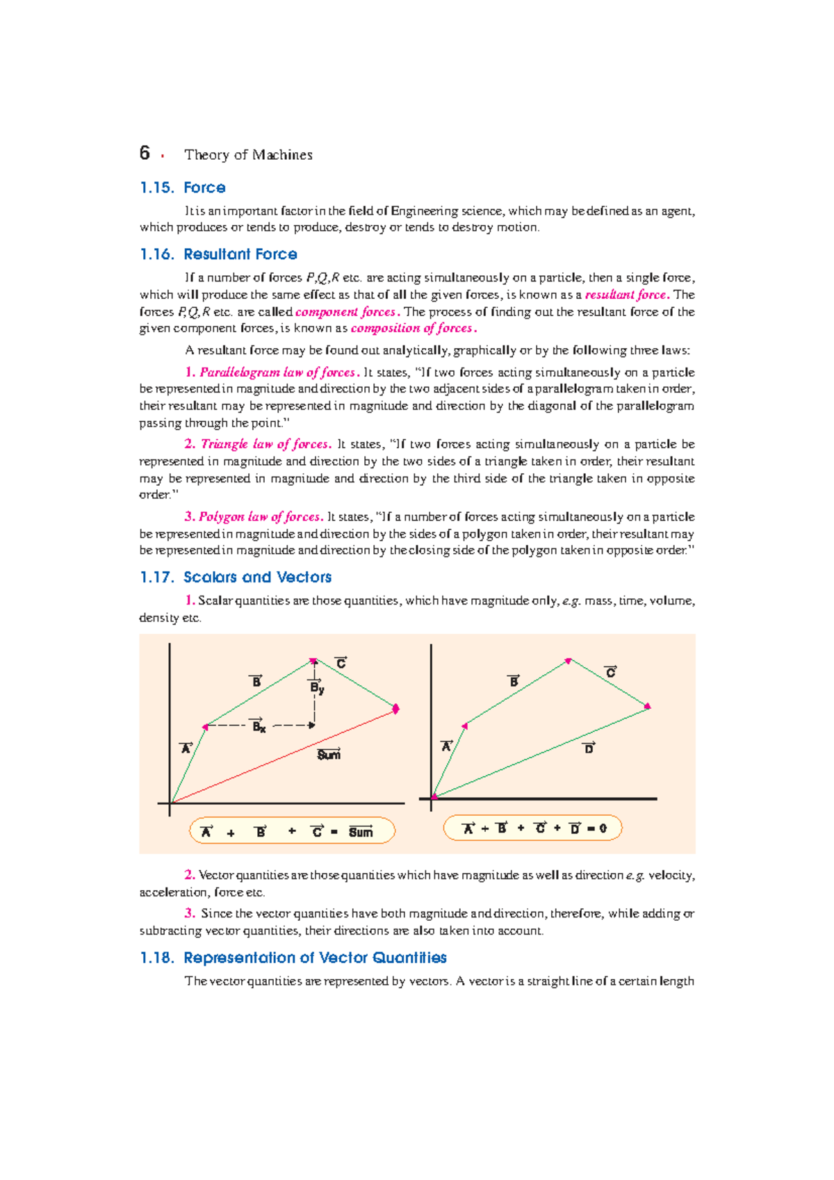 Theory of Machines 1: Vectors & Relative Velocity Method - Studocu