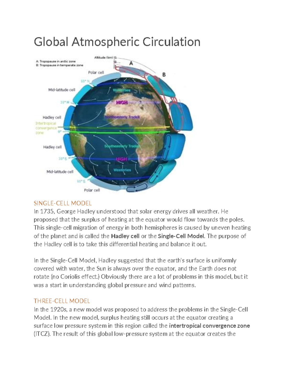 Global Climate Challenges: Deforestation, Desertification & Water ...