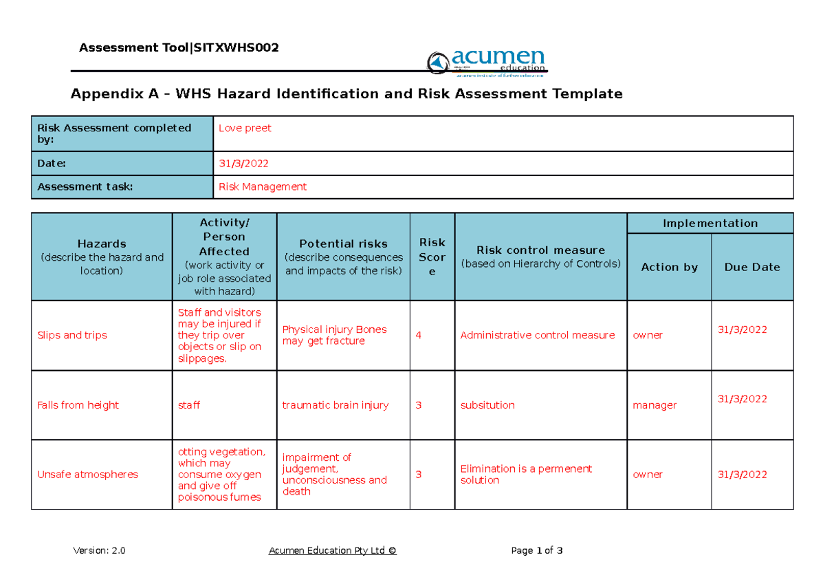 Appendix A – WHS Hazard Identification and Risk Assessment Template ...