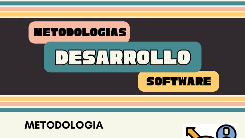 Infografía sobre Metodologías de Desarrollo de Software GA1-220501093 ...