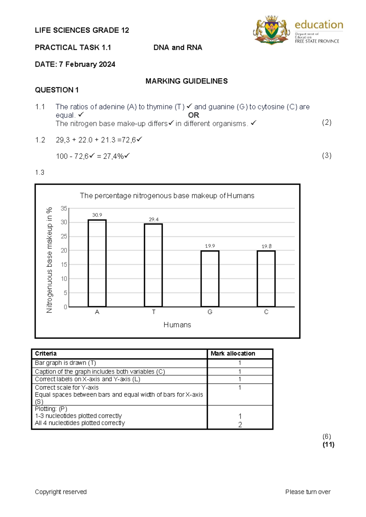 Life Sciences Gr 12 Practical Task 1.1 Marking Memo - Feb 2024 - Studocu