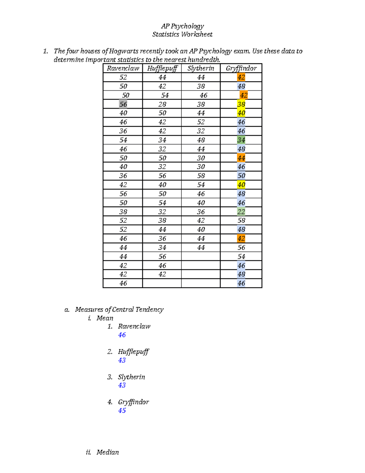 AP Psychology Statistics Worksheet: Hogwarts House Exam Data Analysis ...