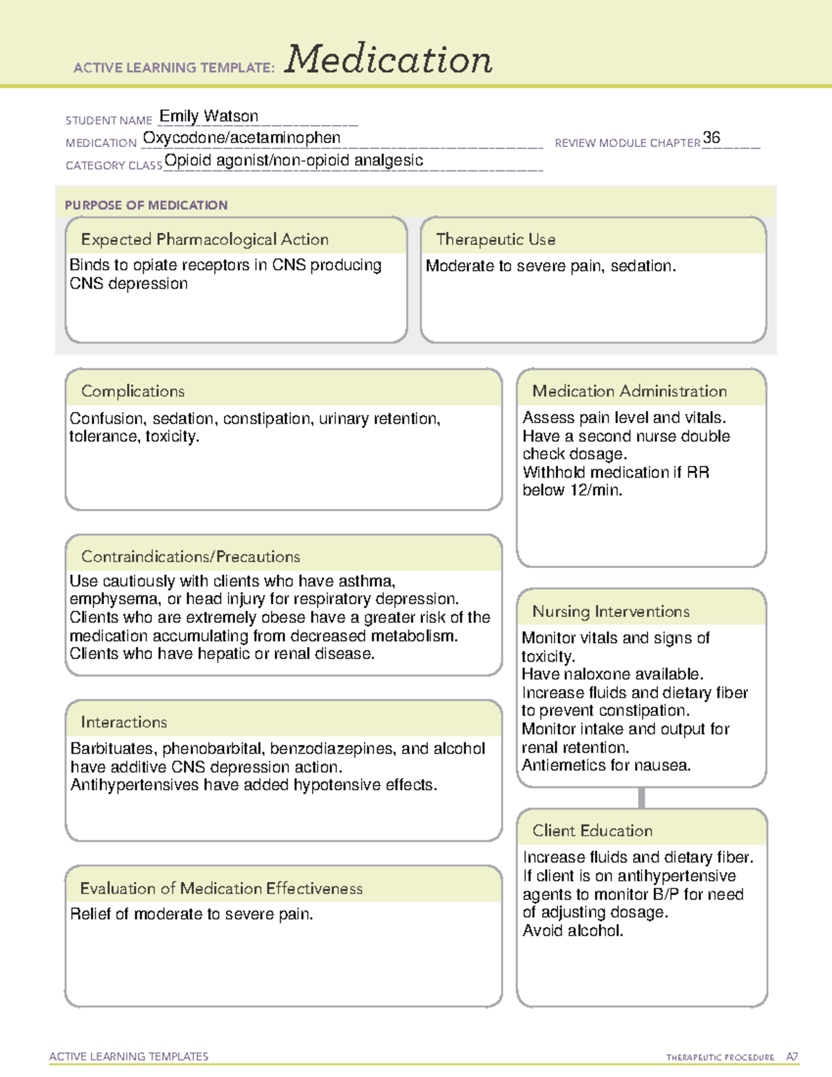 ALT Oxycodone - Pharmacology Active Learning Template 36 - Studocu