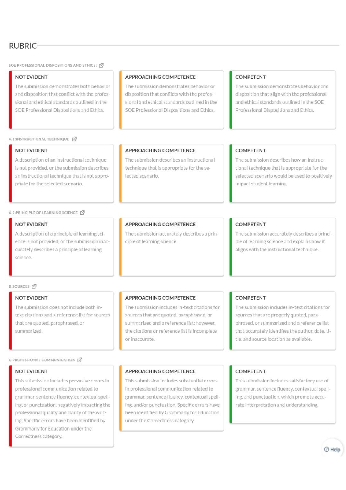 RUBRIC SOE PROFESSIONAL DISPOSITIONS & ETHICS ASSESSMENT - Studocu
