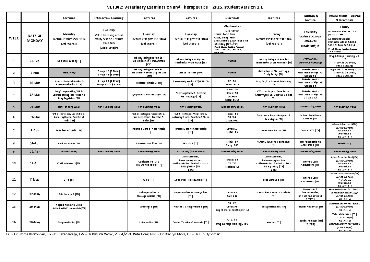 VET302: 2025 Veterinary Examination & Therapeutics Timetable - Studocu