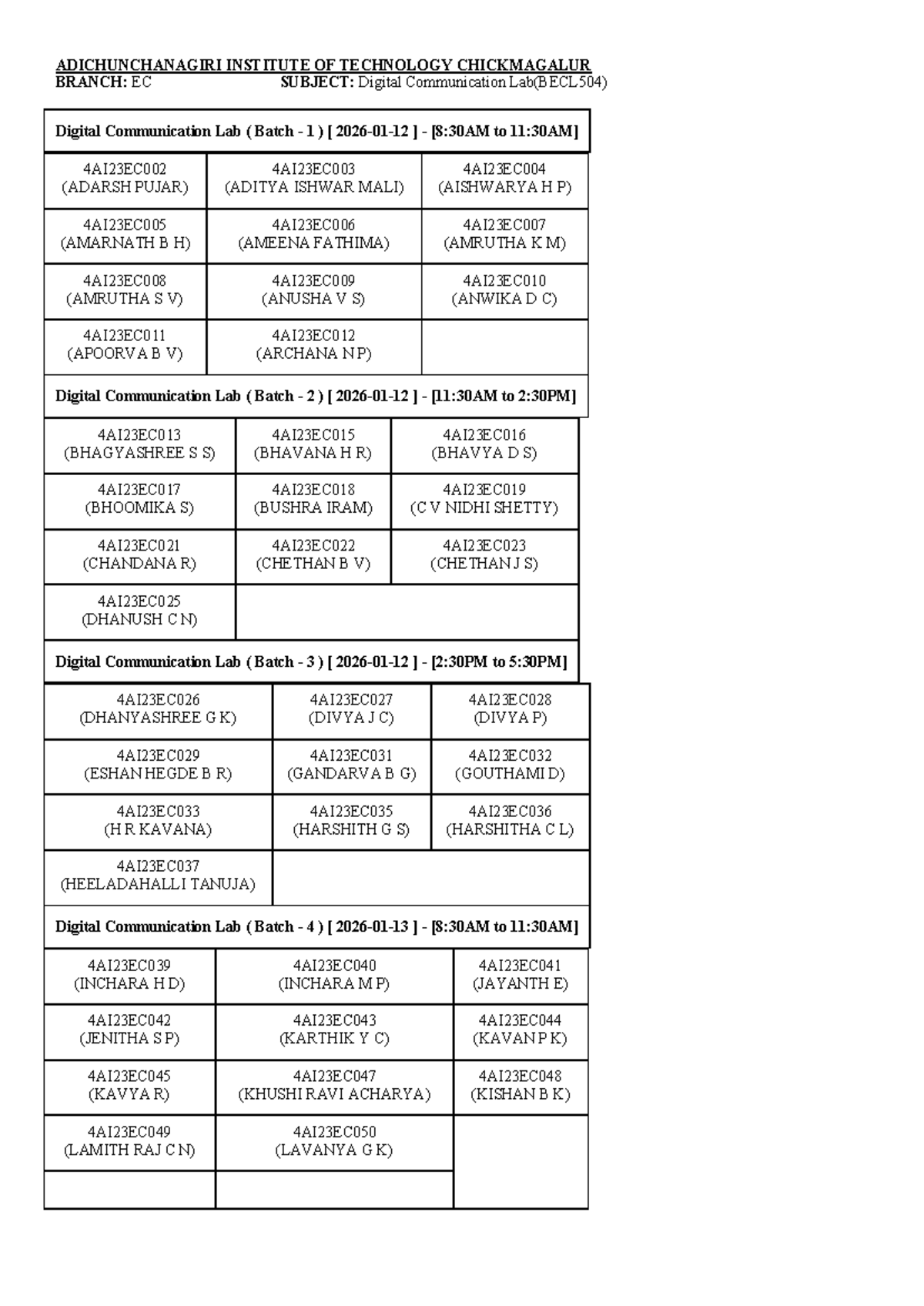 Digital Communication Lab Exam Schedule (BECL504) - Studocu