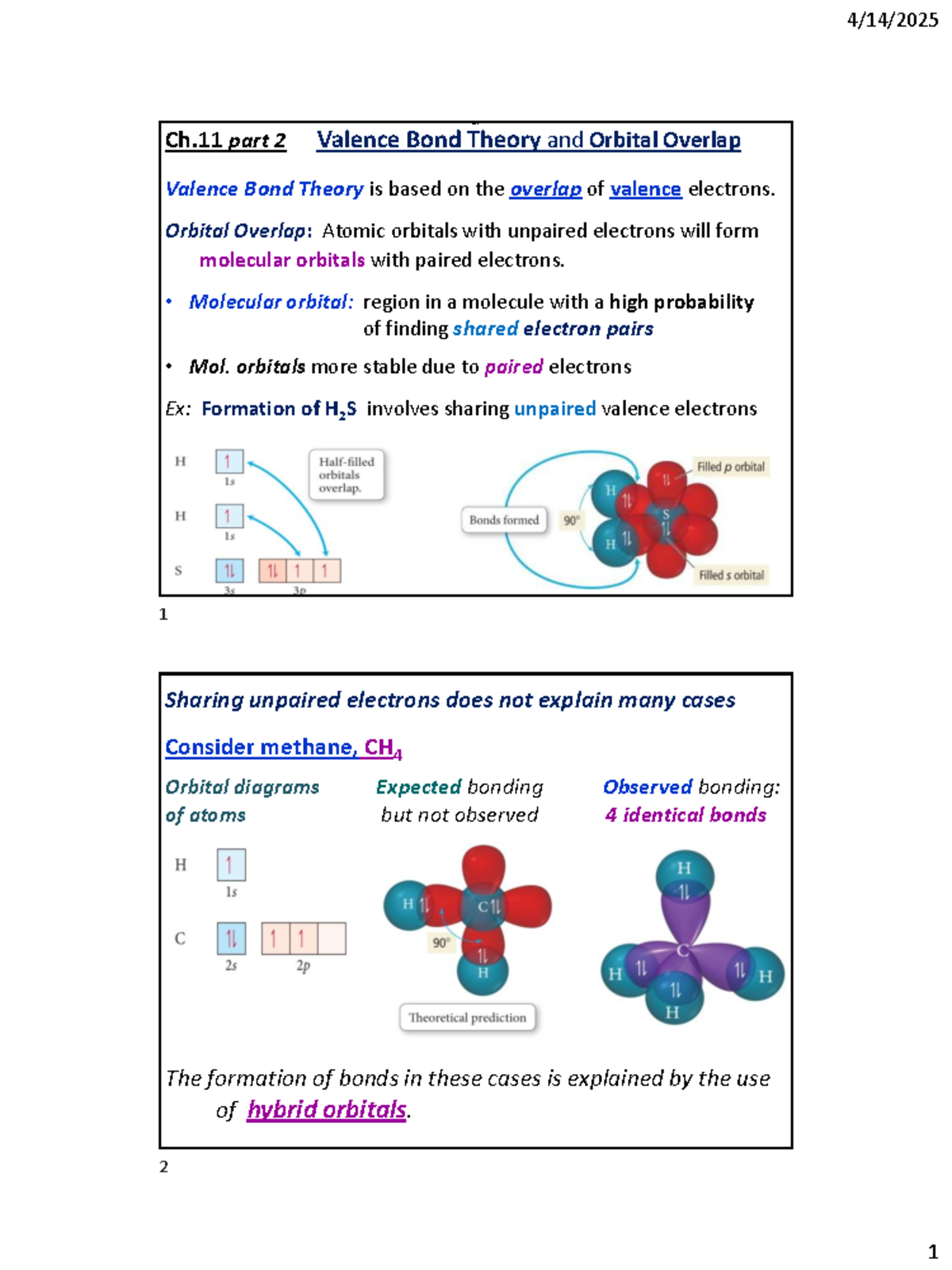 Valence Bond Theory & Hybridization: Lecture Notes (Ch. 11) - Studocu