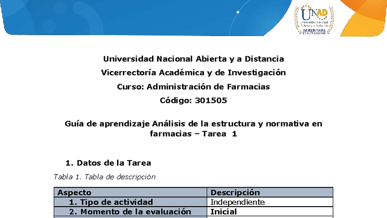 Guía de Aprendizaje - Tarea 1 - Análisis Estructura Farmacias 301505 - Studocu