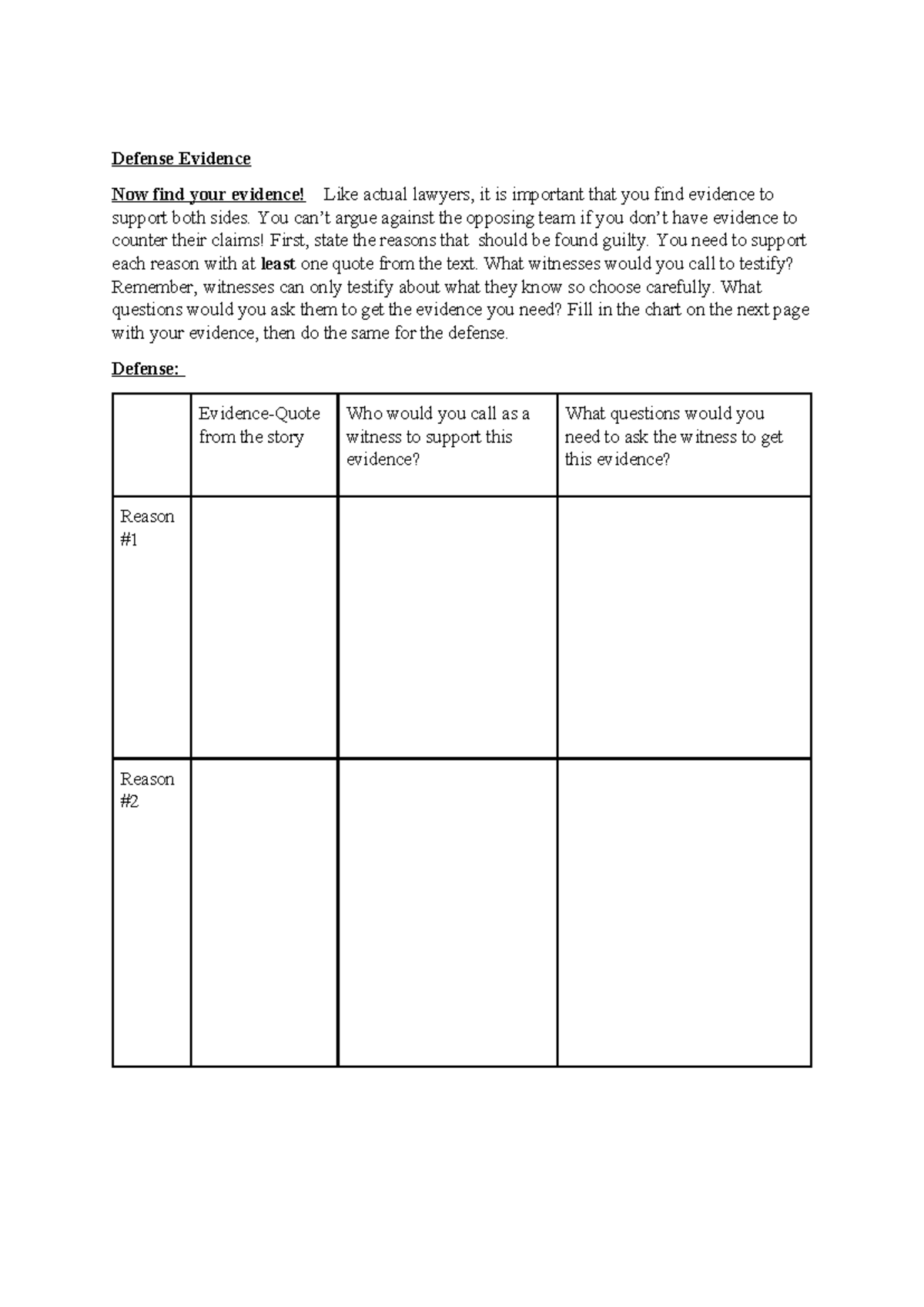 Defense Evidence - Homework: Finding Support for Both Sides - Studocu