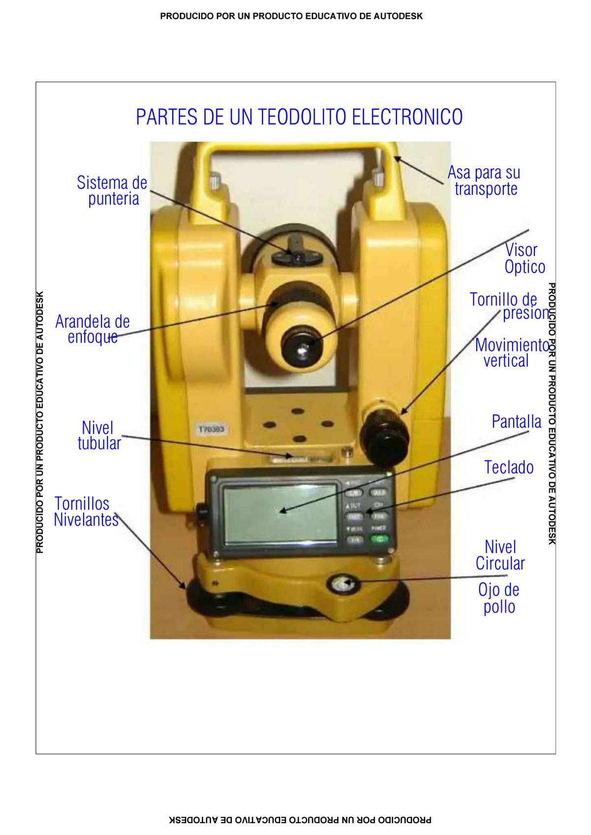 Partes de un Teodolito Electronico-Model.pdf 2 - Topografia - PARTES DE ...