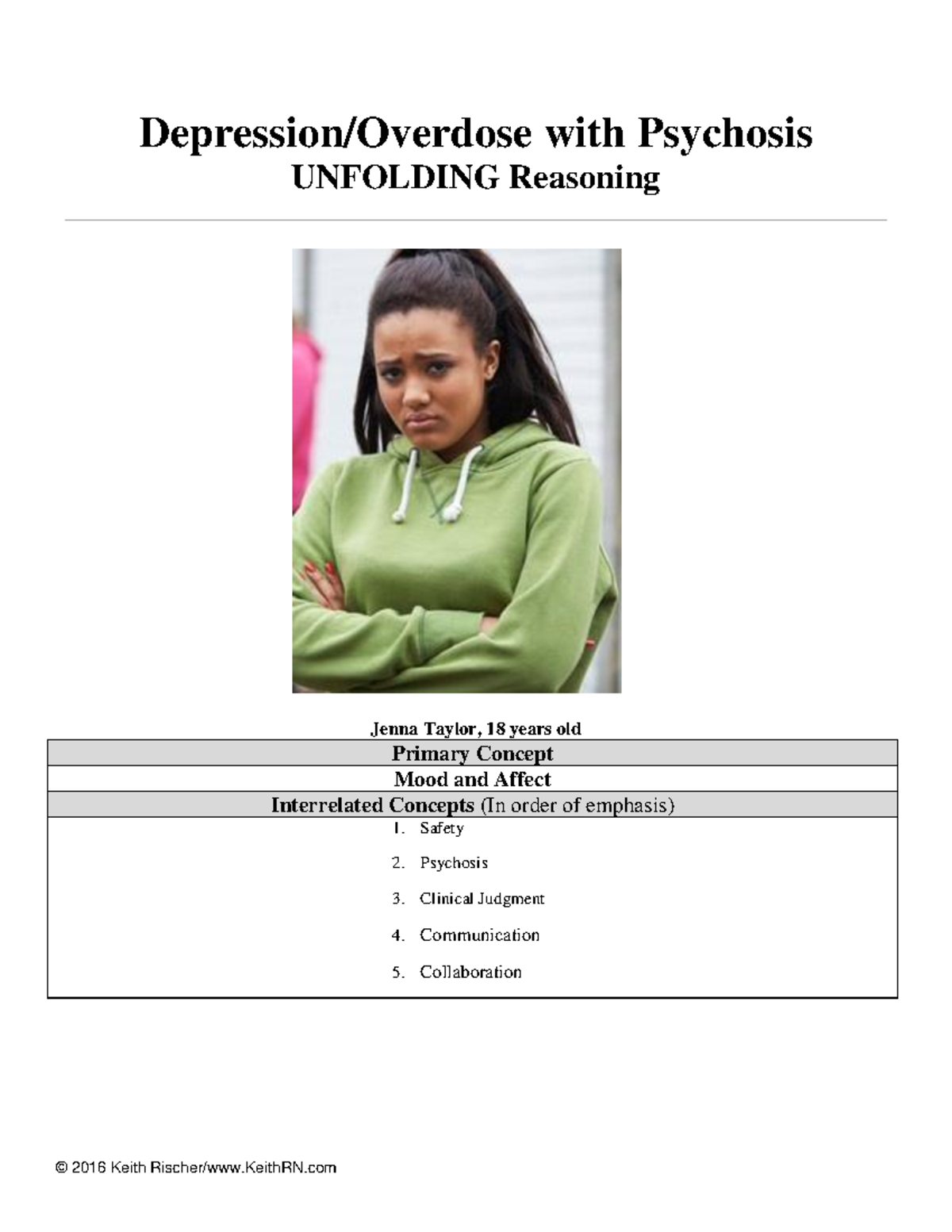 Case Study #1 - Mental Health: Jenna's Crisis with Psychosis and ...