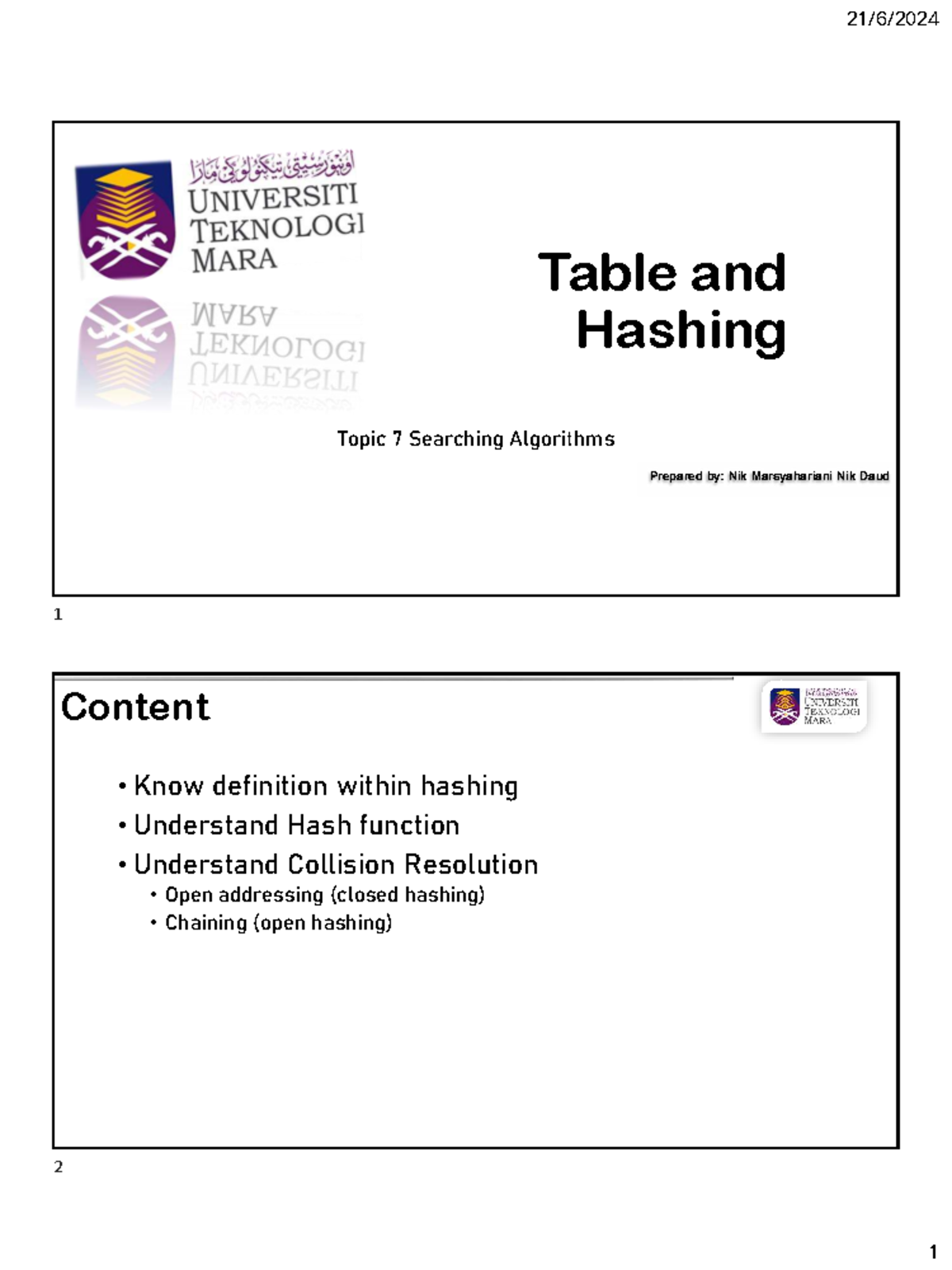 Topic 7: Hashing and Collision Resolution in Searching Algorithms - Studocu