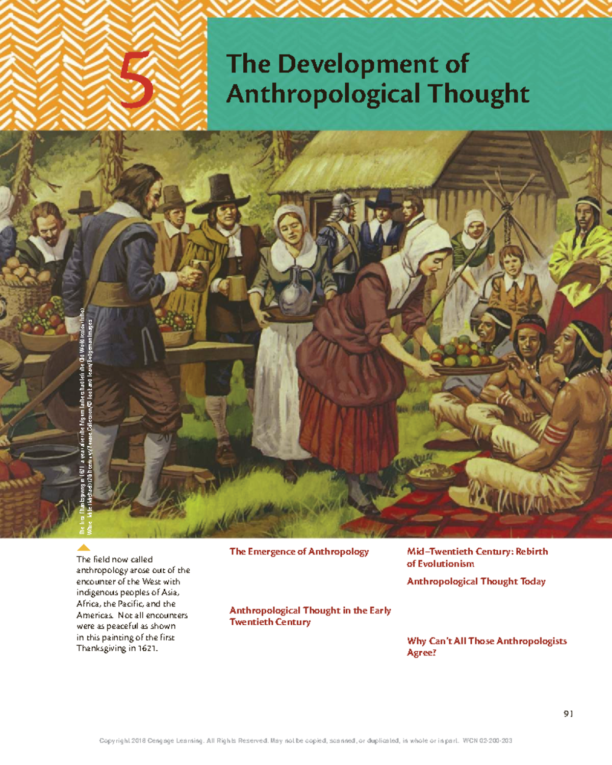 Anthropological Thought: The Emergence of Cultural Understanding (ANTH ...