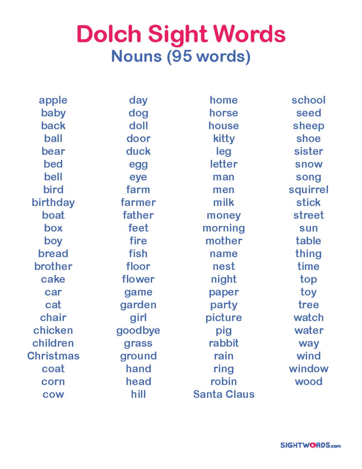 Dolch nouns - Reading Materials - Dolch Sight Words Nouns (95 words ...