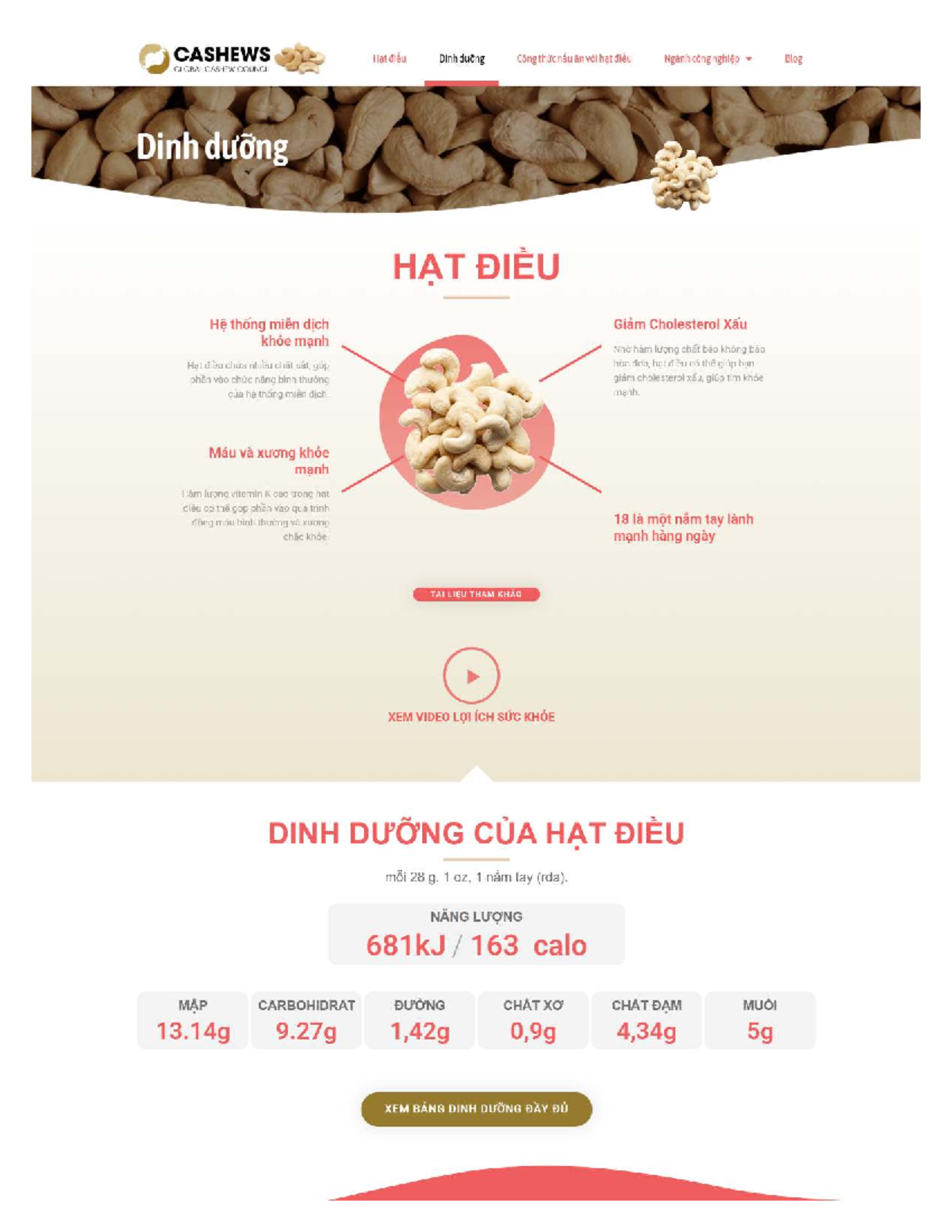 Dinh duong - hat dieu - CASHEWS Hat diêu Dinh duong Công thuc nãu an ...