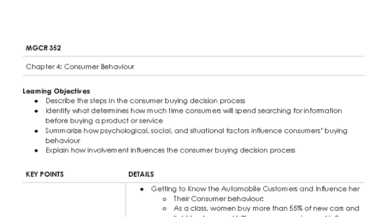 MGCR 352 Chapter 4: Understanding Consumer Behaviour and Decision-Making - Studocu