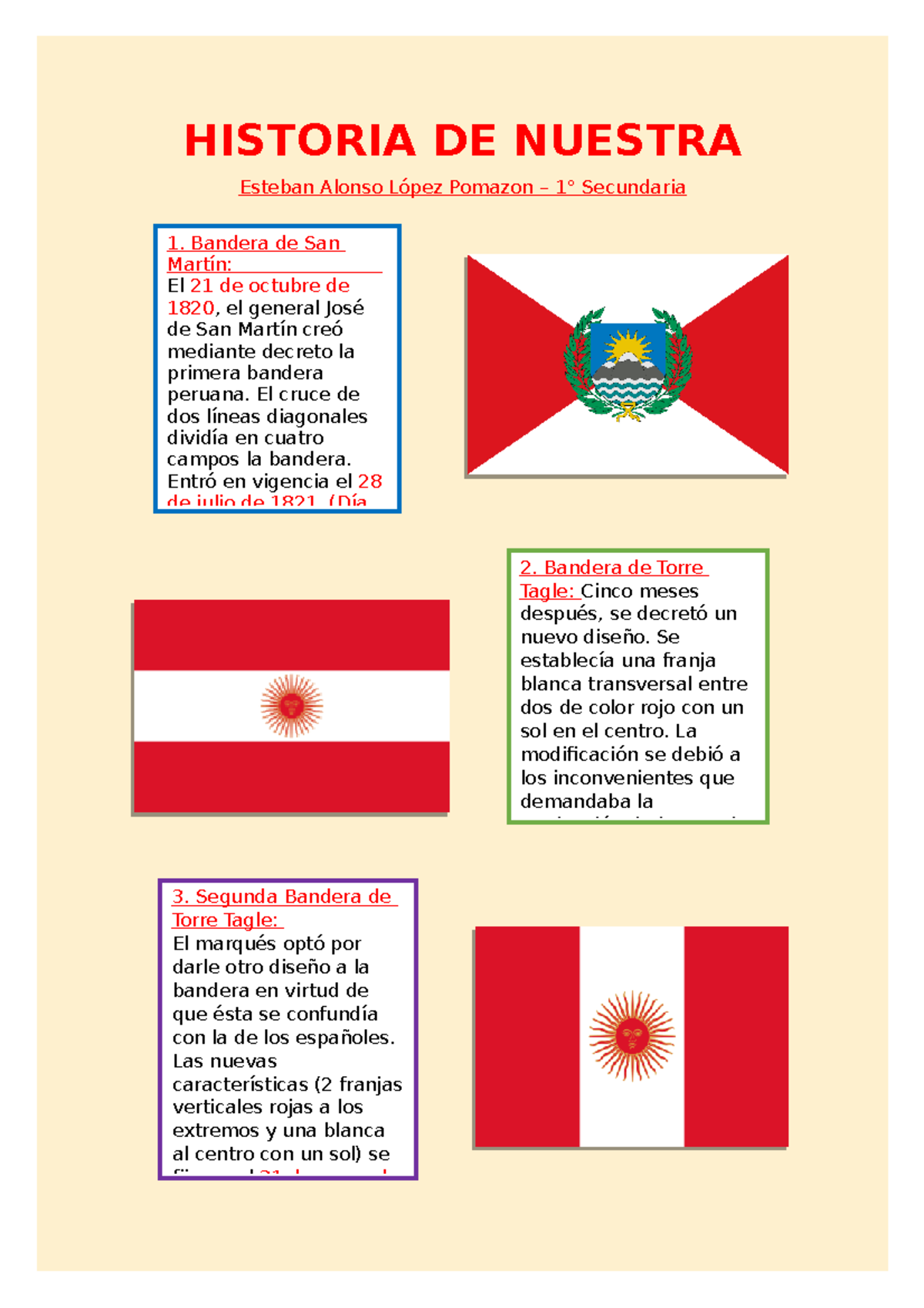 Historia de nuestra bandera - Esteban Alonso López Pomazon – 1 ...