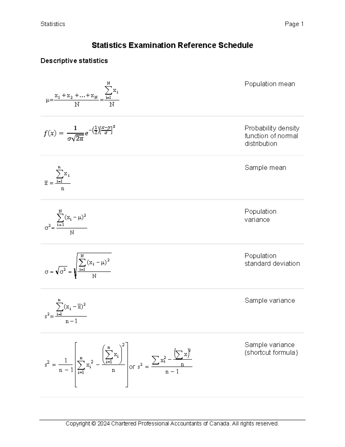 Statistics 101: Examination Reference Guide and Key Concepts - Studocu