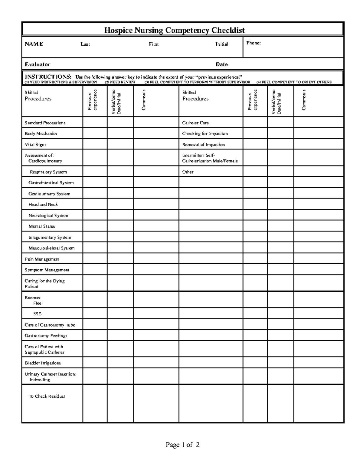 Nursing Competency Checklist