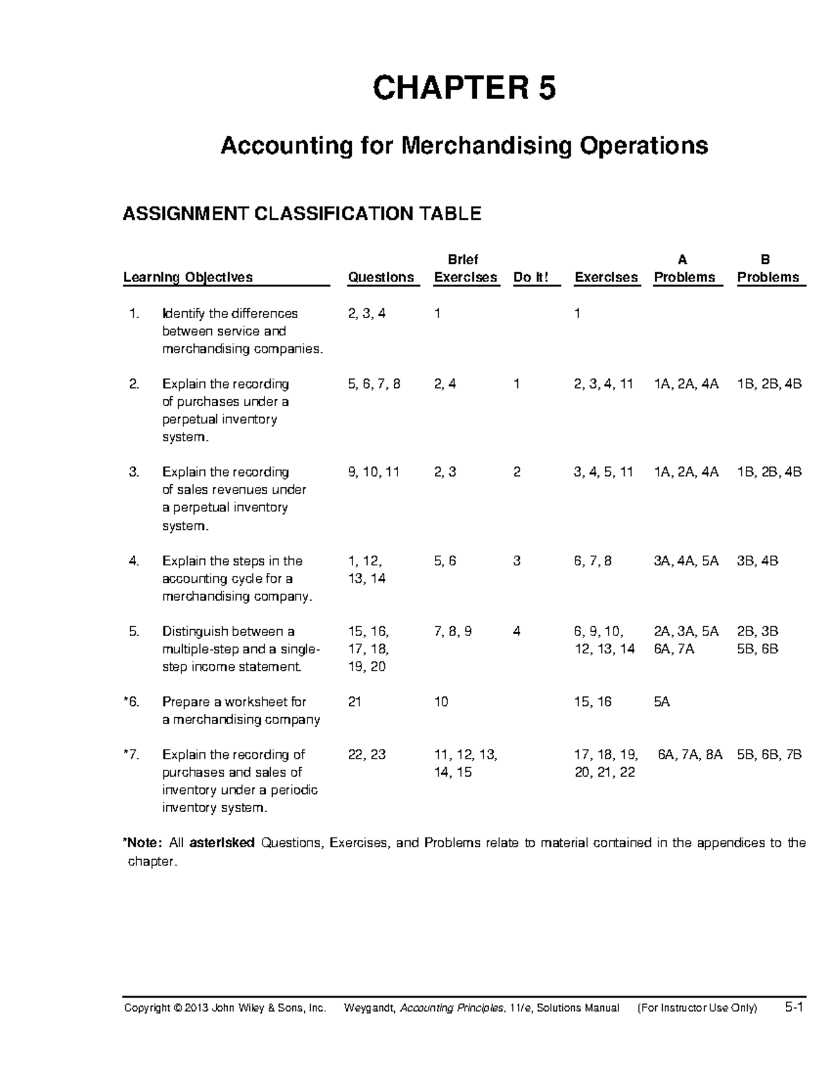 Ch05-solutions - Accounting principles 12th edition chapter 5 model ...