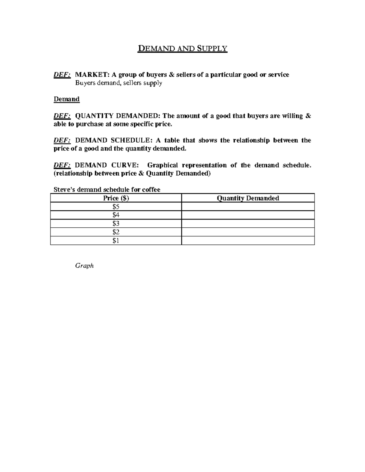 Supply and Demand Concepts (ECO 101): Definitions, Graphs, and ...