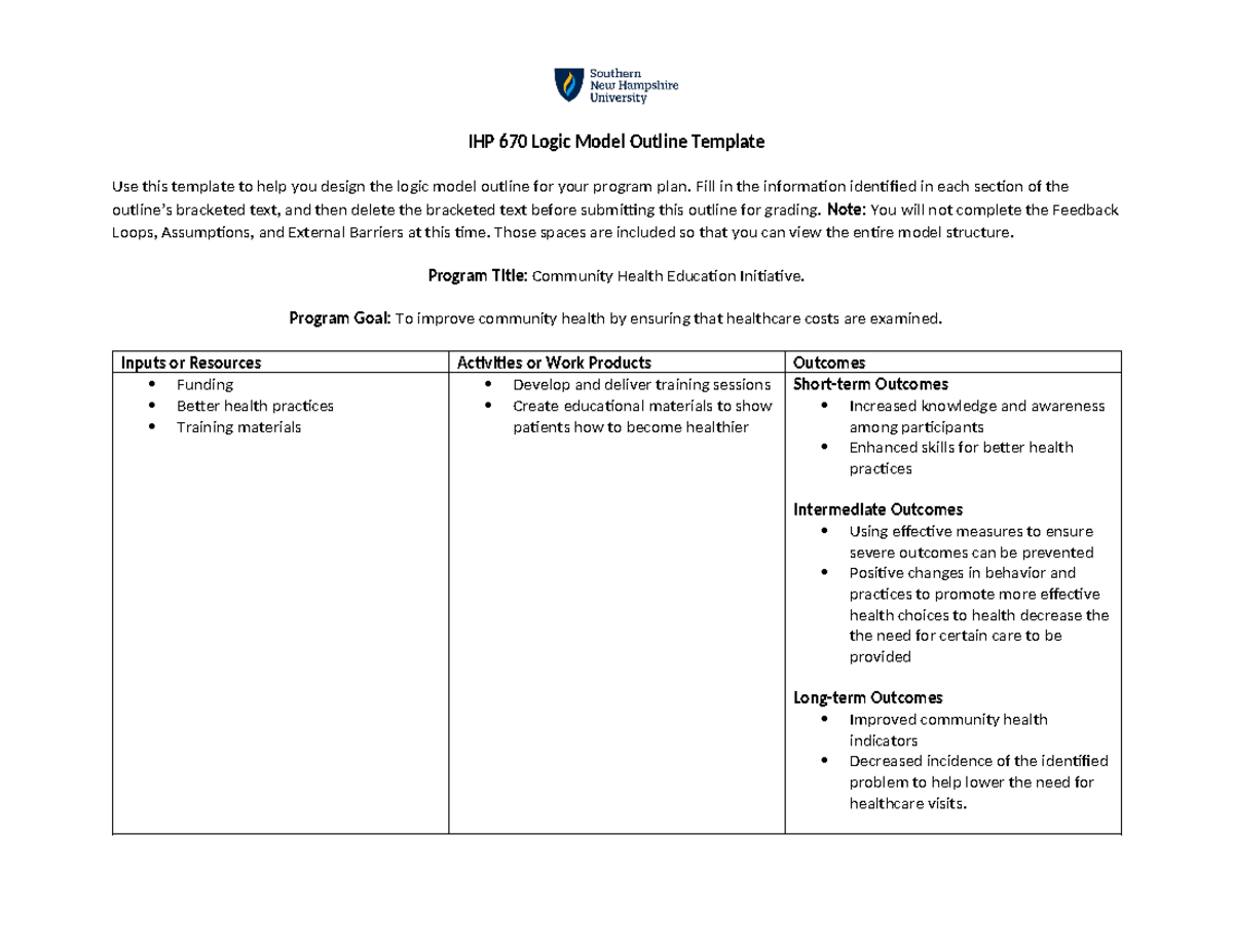 IHP 670 Logic Model Outline Template for Community Health Initiative ...