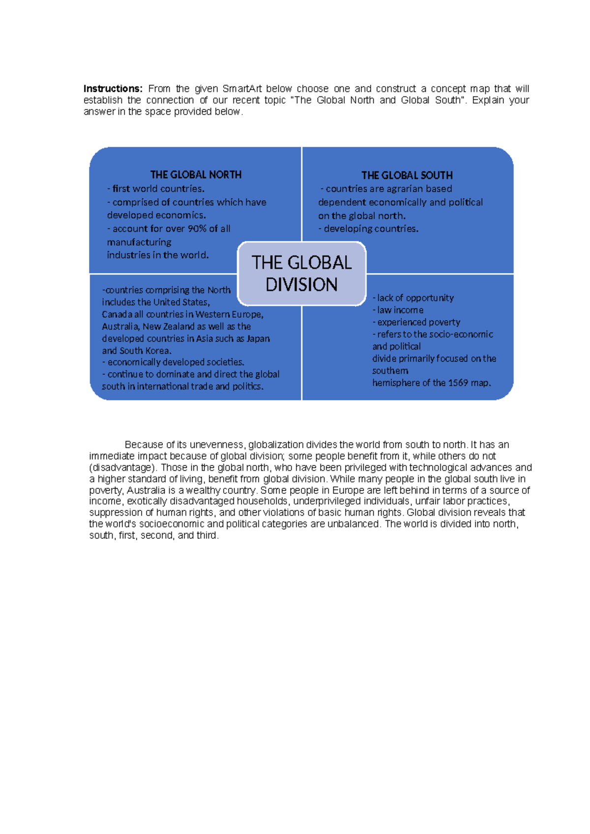 Concept Map on Globalization: The North-South Divide - Studocu