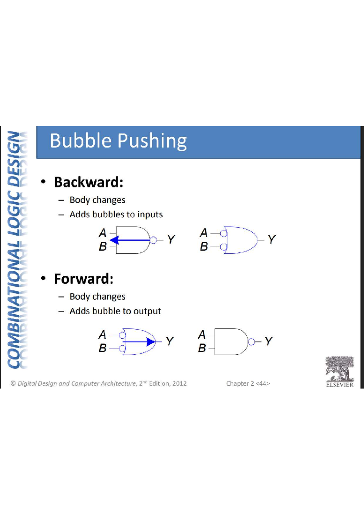 Bubble pushing cs223 - Digital Design - Bubble Pushing Backward: Body ...