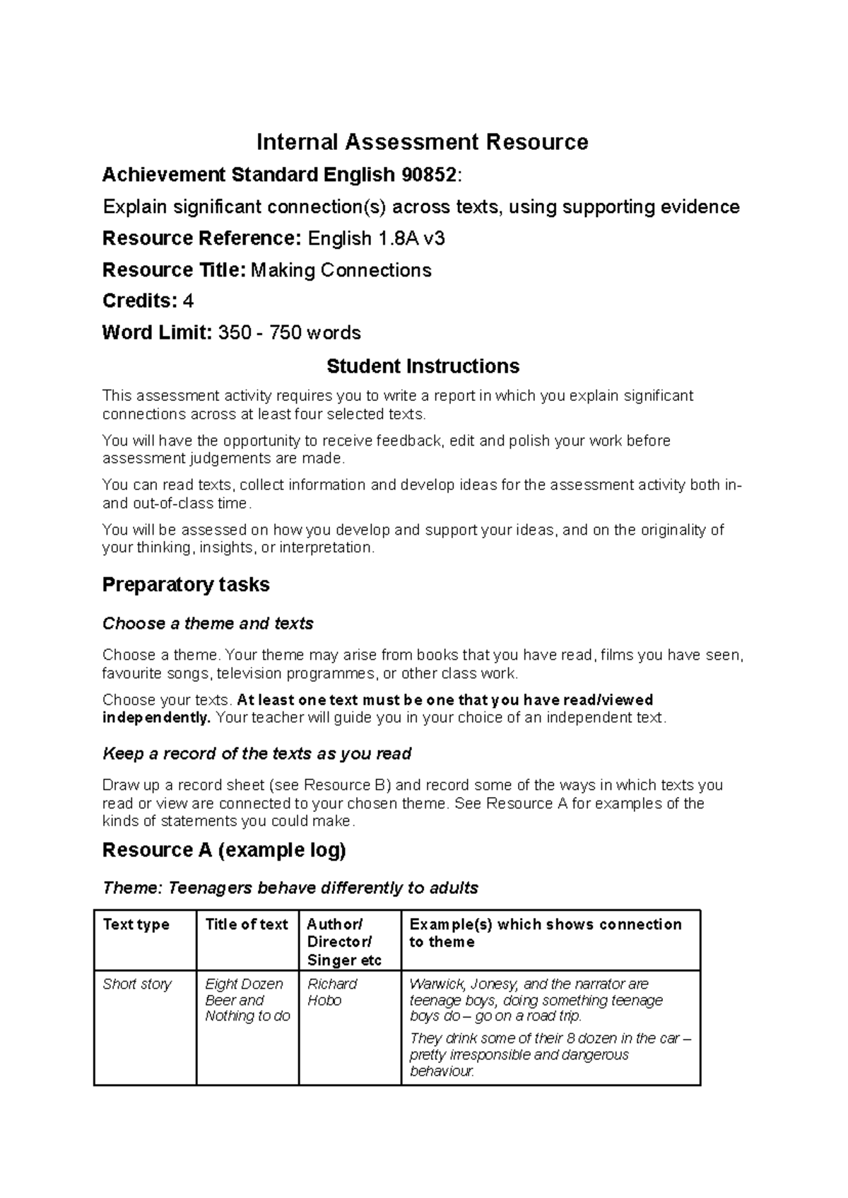English 90852 Internal Assessment: Making Connections Across Texts ...