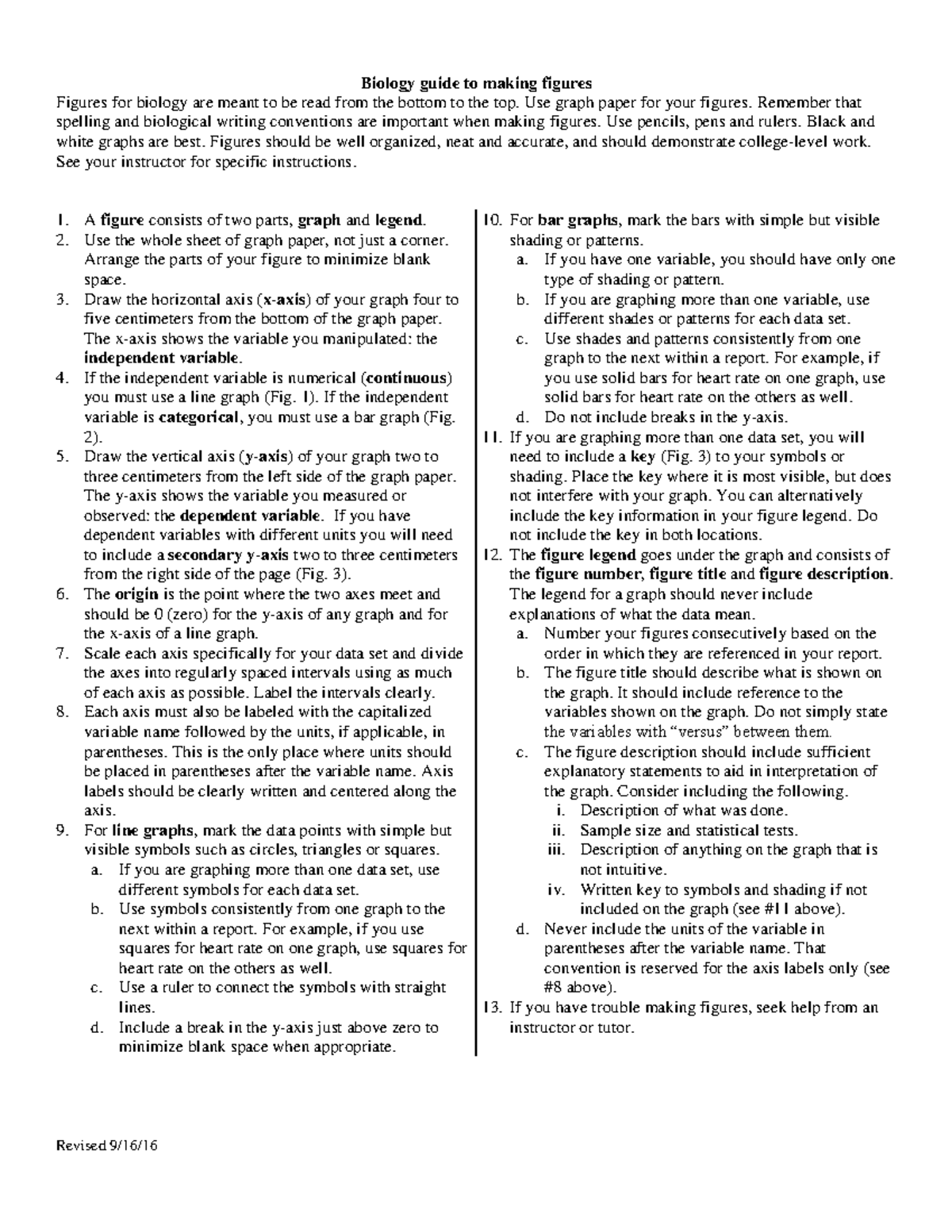 Guide to Making Figures for Biology F20: Key Concepts and Tips - Studocu