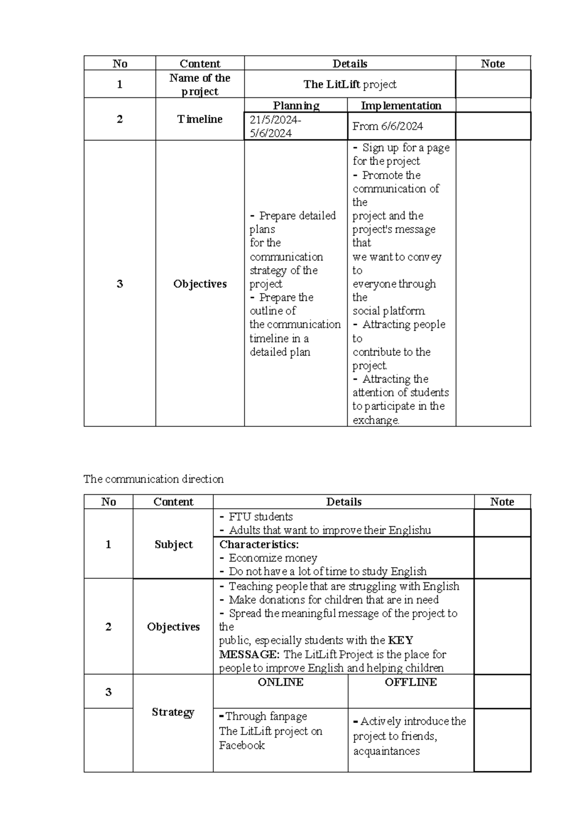 Prototype - Knptnn - No Content Details Note 1 Name of the project The ...
