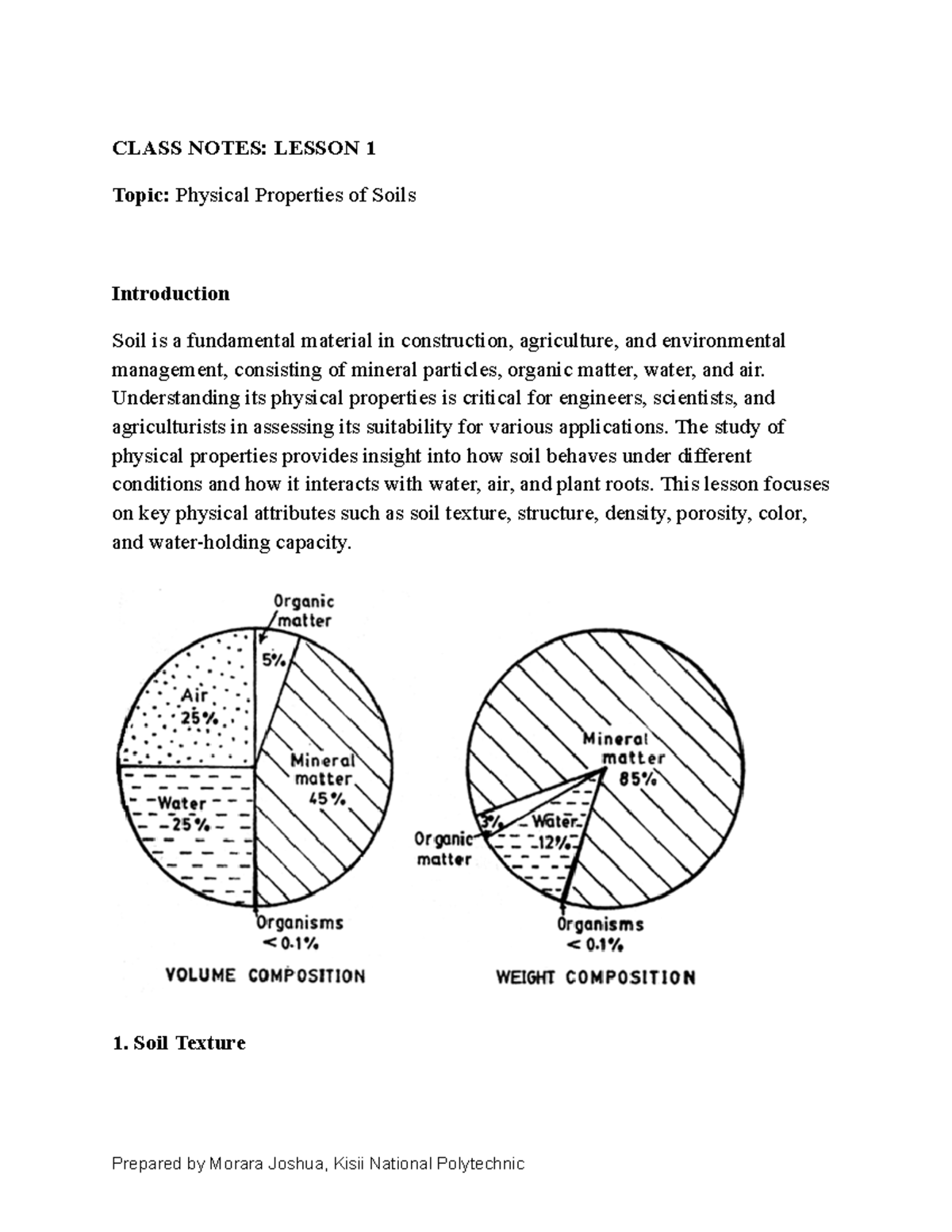 Properties OF Soils - characteristics of various soil types - CLASS ...