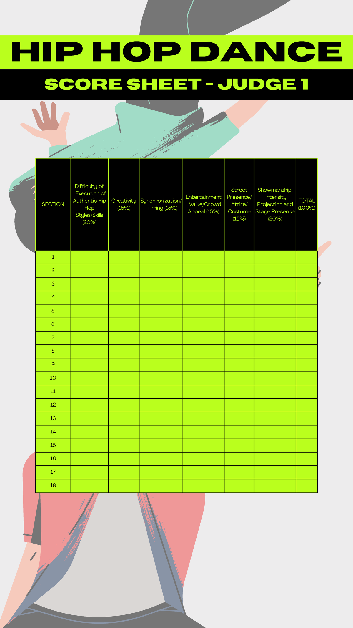 Score Sheet of Hiphop - SECTION Difficulty of Execution of Authentic ...