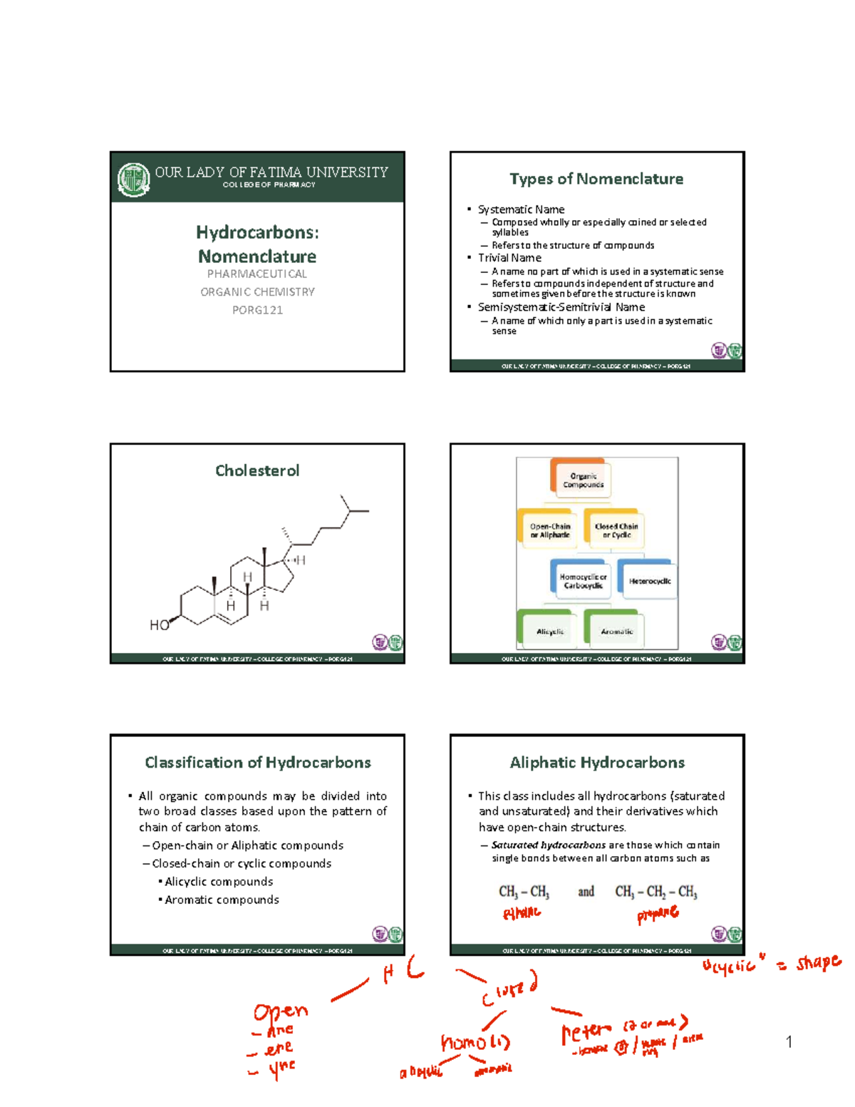 Nomenclature of Hydrocarbons in Pharmaceutical Organic Chemistry ...