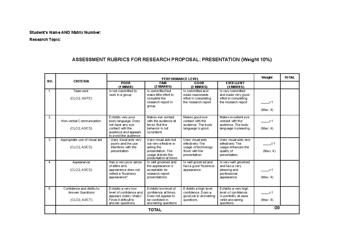Rubric Research Proposal AND Presentation APT3073 2020 - Student’s Name ...