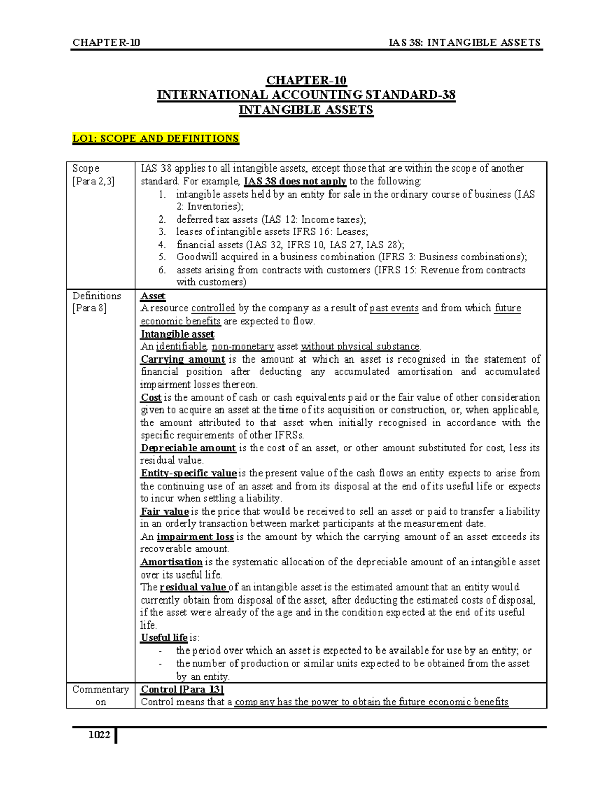 IAS 38: Intangible Assets - Comprehensive Study Notes for Exam Prep ...