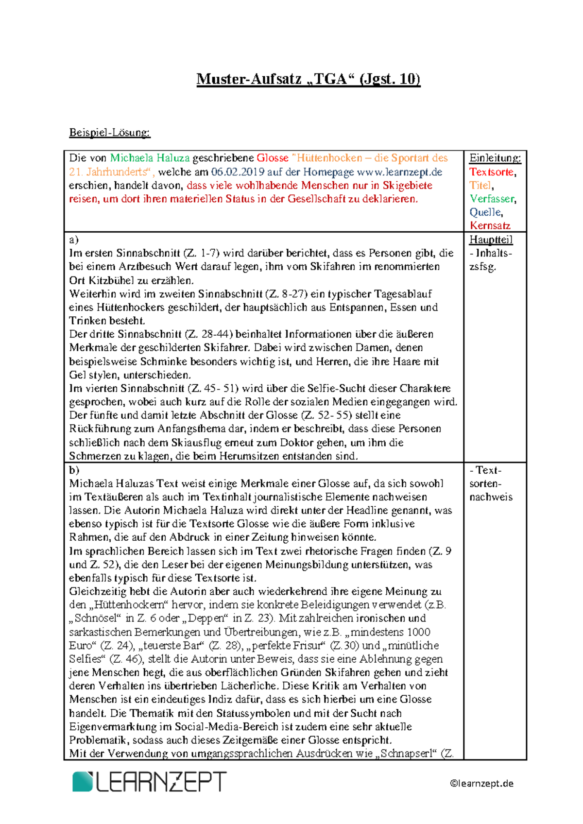 Loesungsmuster TGA - Vollständiges Lösungsmuster einer TGA mit ...