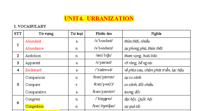 AV12. Unit 4 - Urbanization Vocabulary and Practice Exercises - Studocu