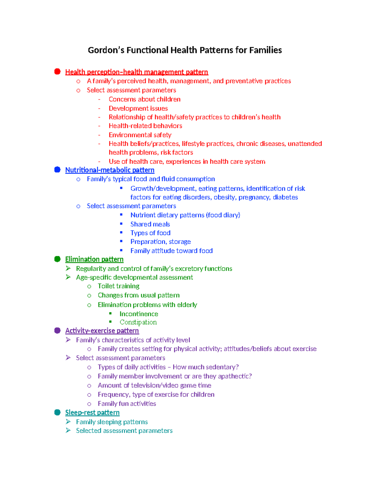 Gordon's Functional Health Patterns Assessment: A Family Perspective ...