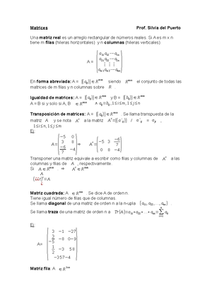 Formulario Algebra Vectores U1: Definiciones y Propiedades - Studocu