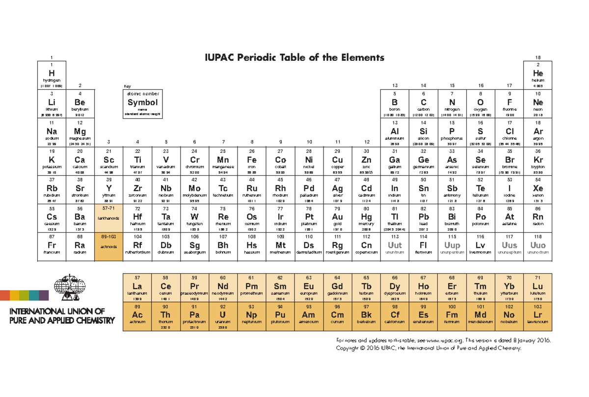 Iupac Periodic Table-8Jan16 - 1 H hydrogen [1, 1] 1 18 3 Li lithium [6 ...