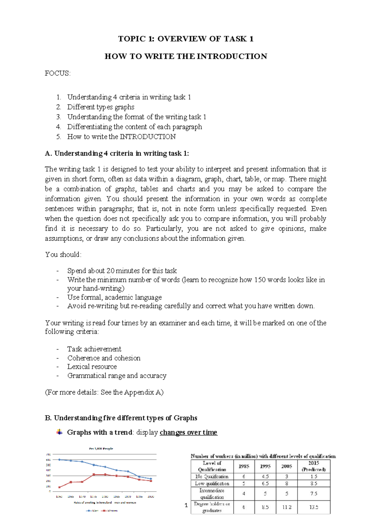 01 - Overview of Task 1: Writing the Introduction for Graphs - Studeersnel