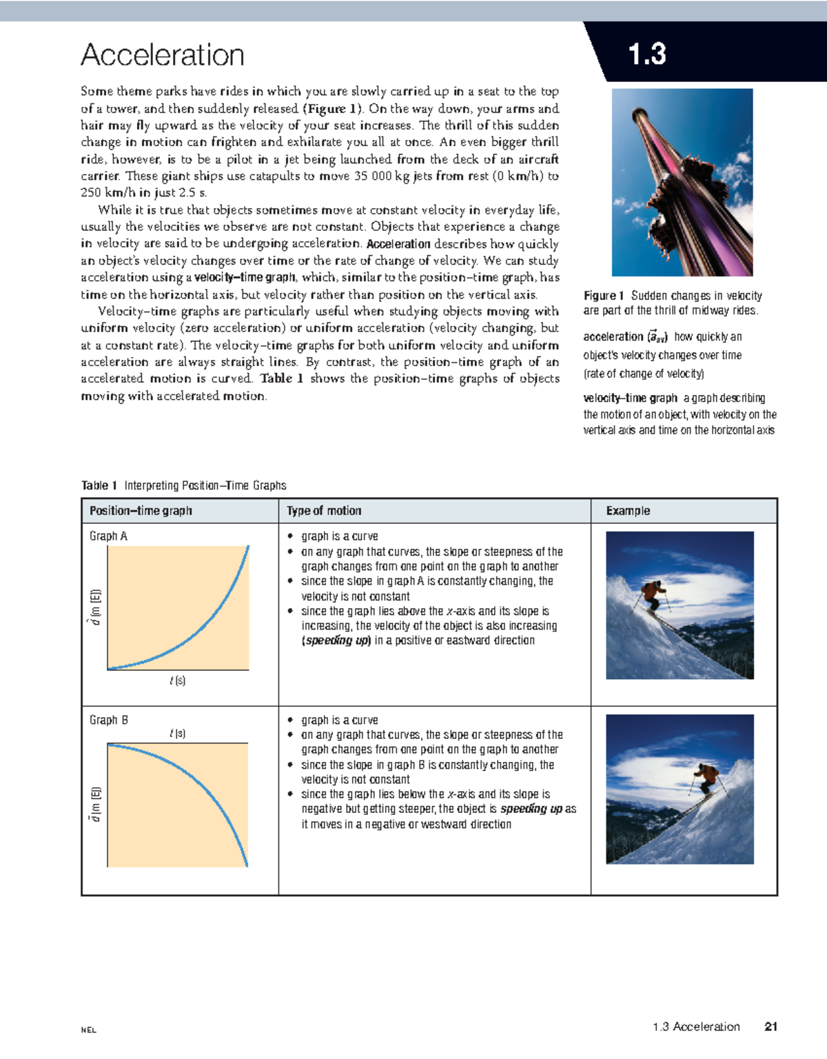 C01-F13-0P11USB - 1.3 Acceleration: Understanding Velocity Changes - Studocu