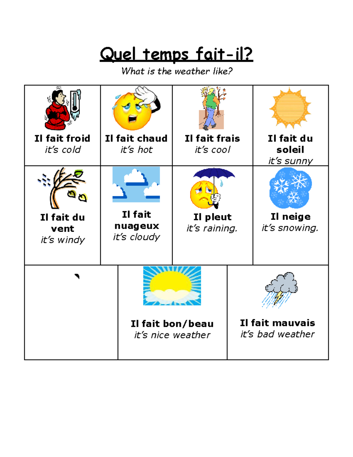 French Vocab: Weather, Seasons & Daily Activities (FREN 101) - Studocu
