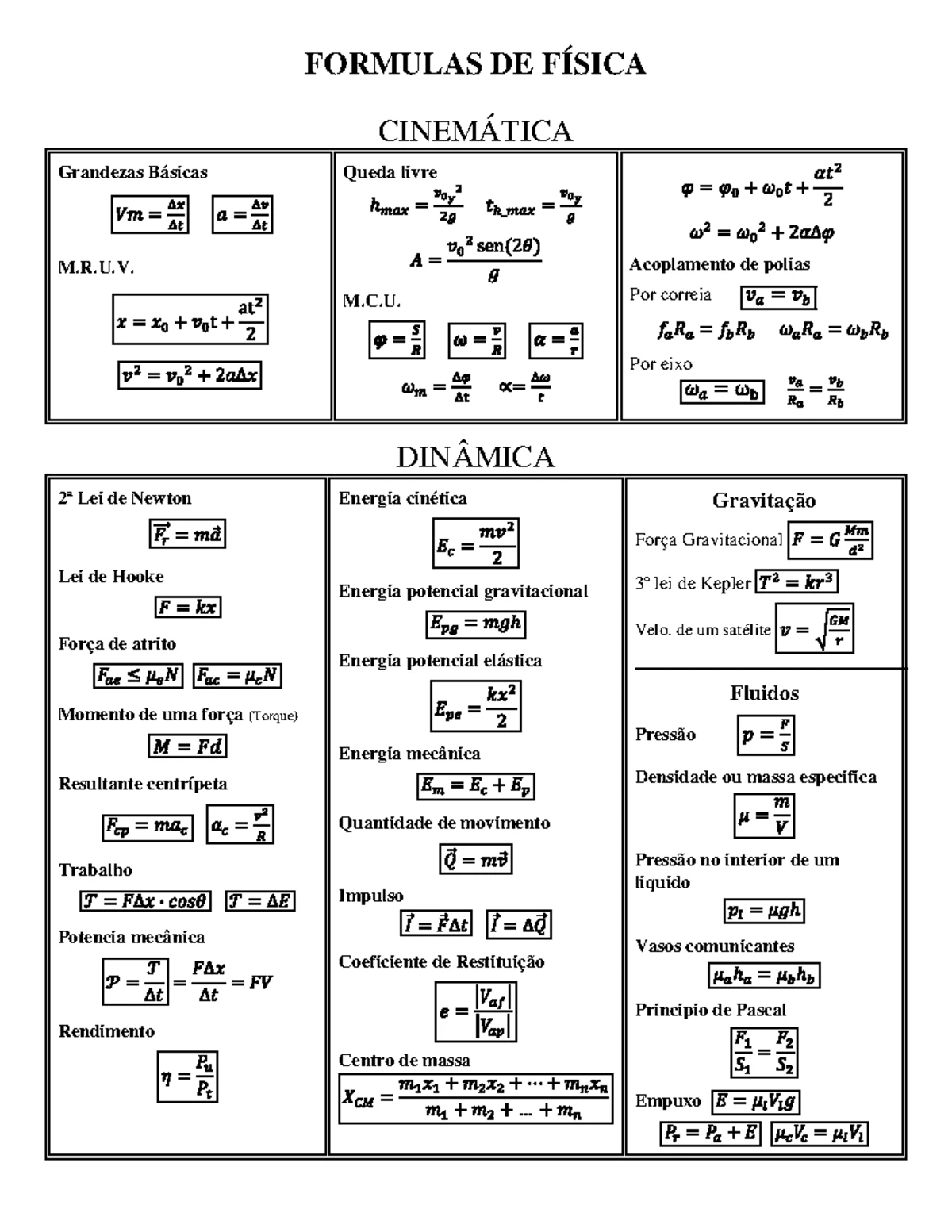 Loteria Ortográfica - Lição Prática para Alunos - Prof. e Aluno - Studocu