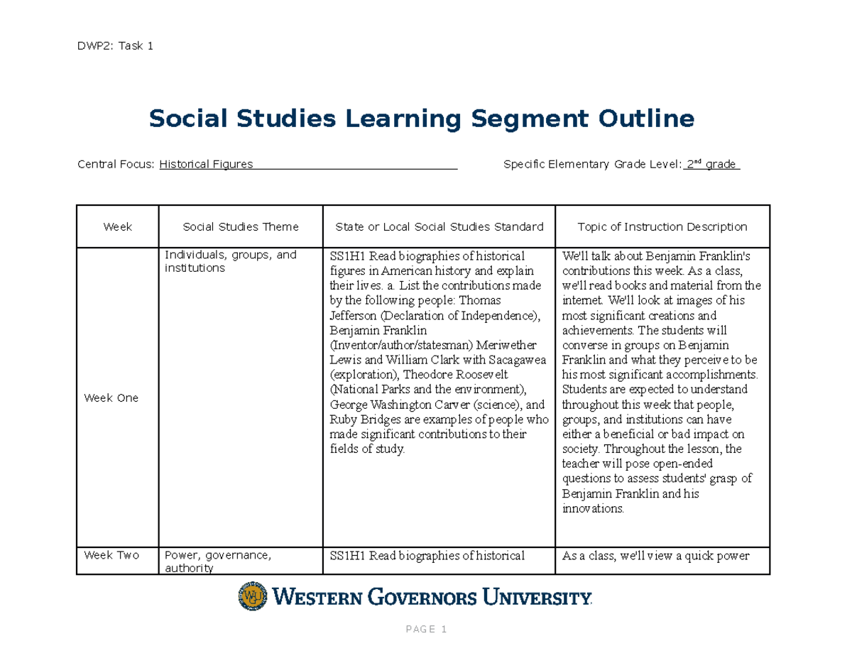 DWP2: Social Studies Learning Segment Outline for 2nd Grade - Studocu